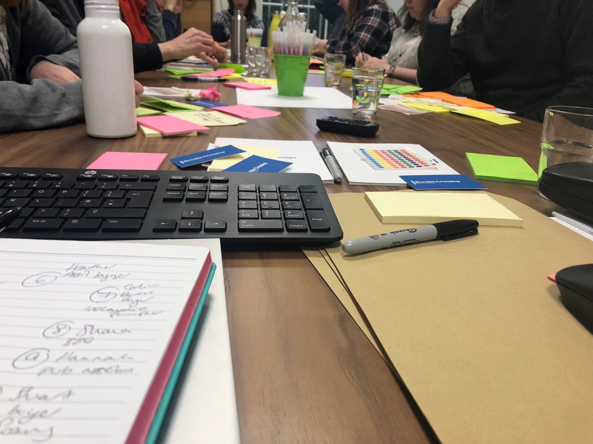 UX Strategy & Roadmapping - Border Crossing UX