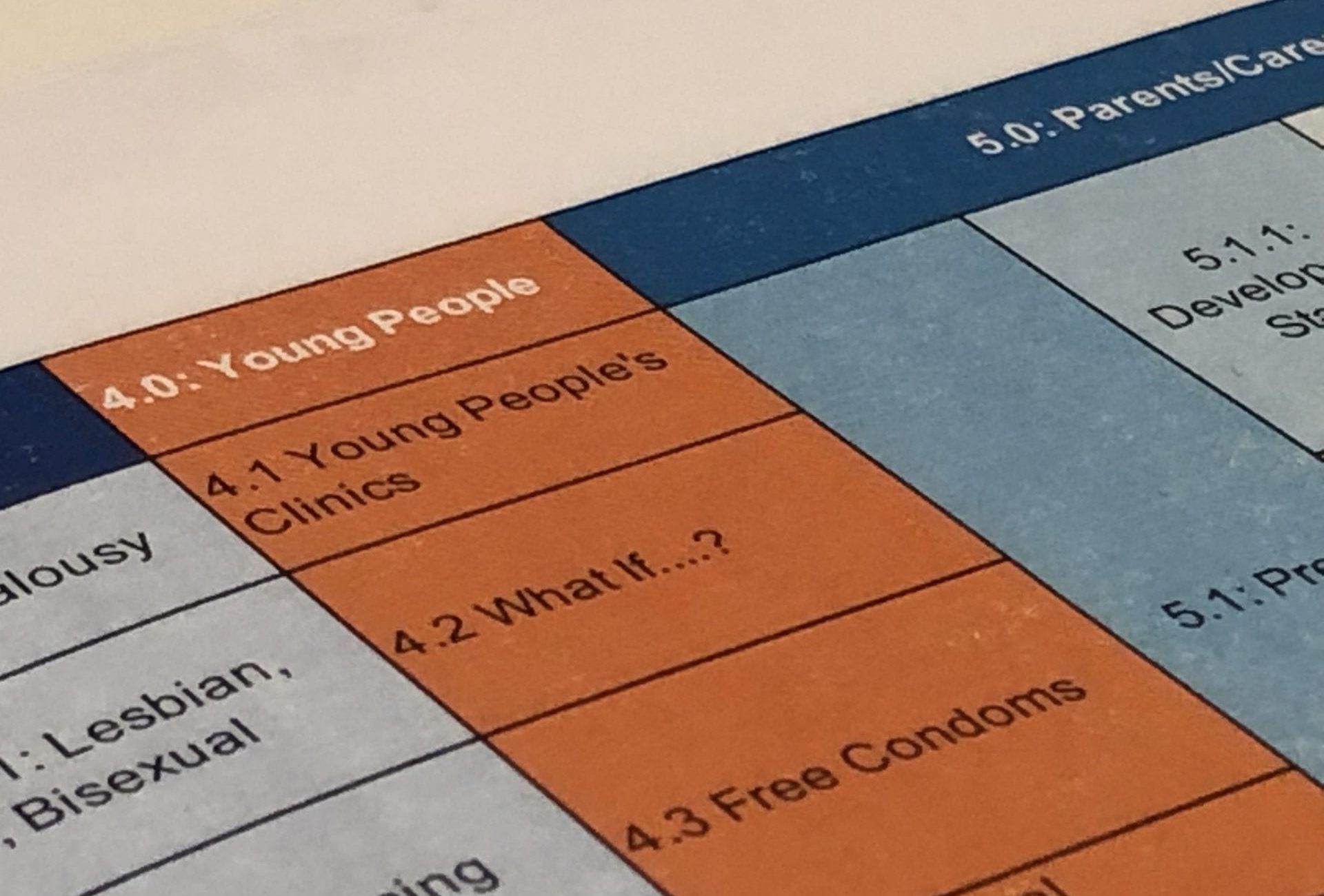Evaluating your content library and why it matters
