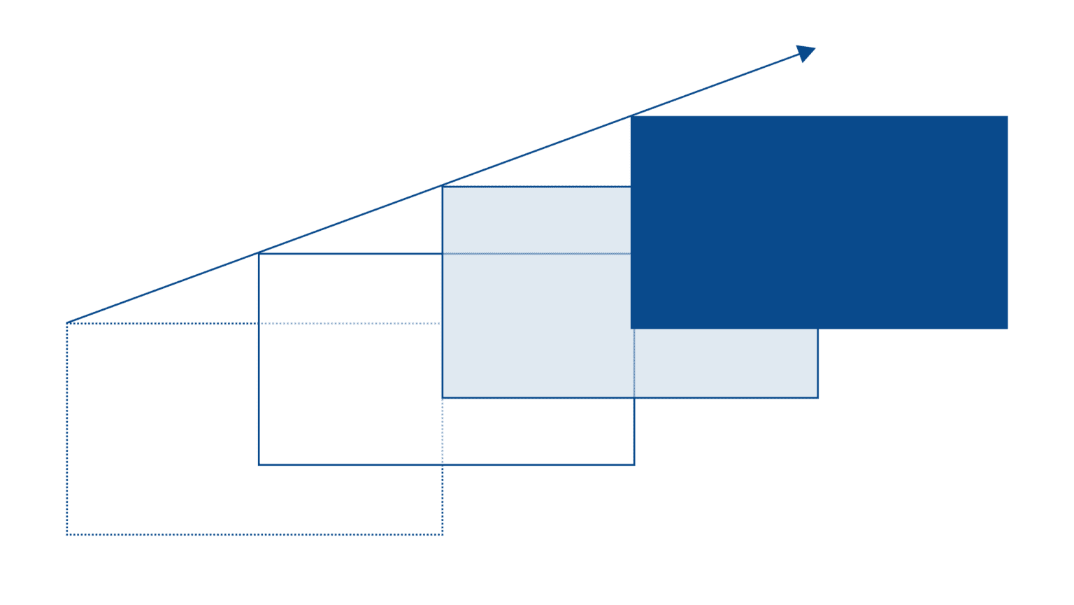 Expert review - Border Crossing UX