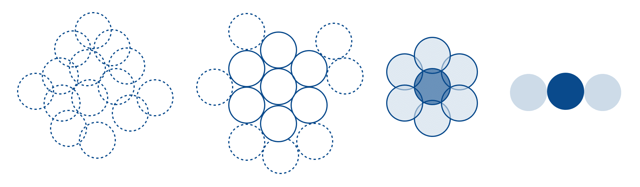 Collaborative design - Border Crossing UX