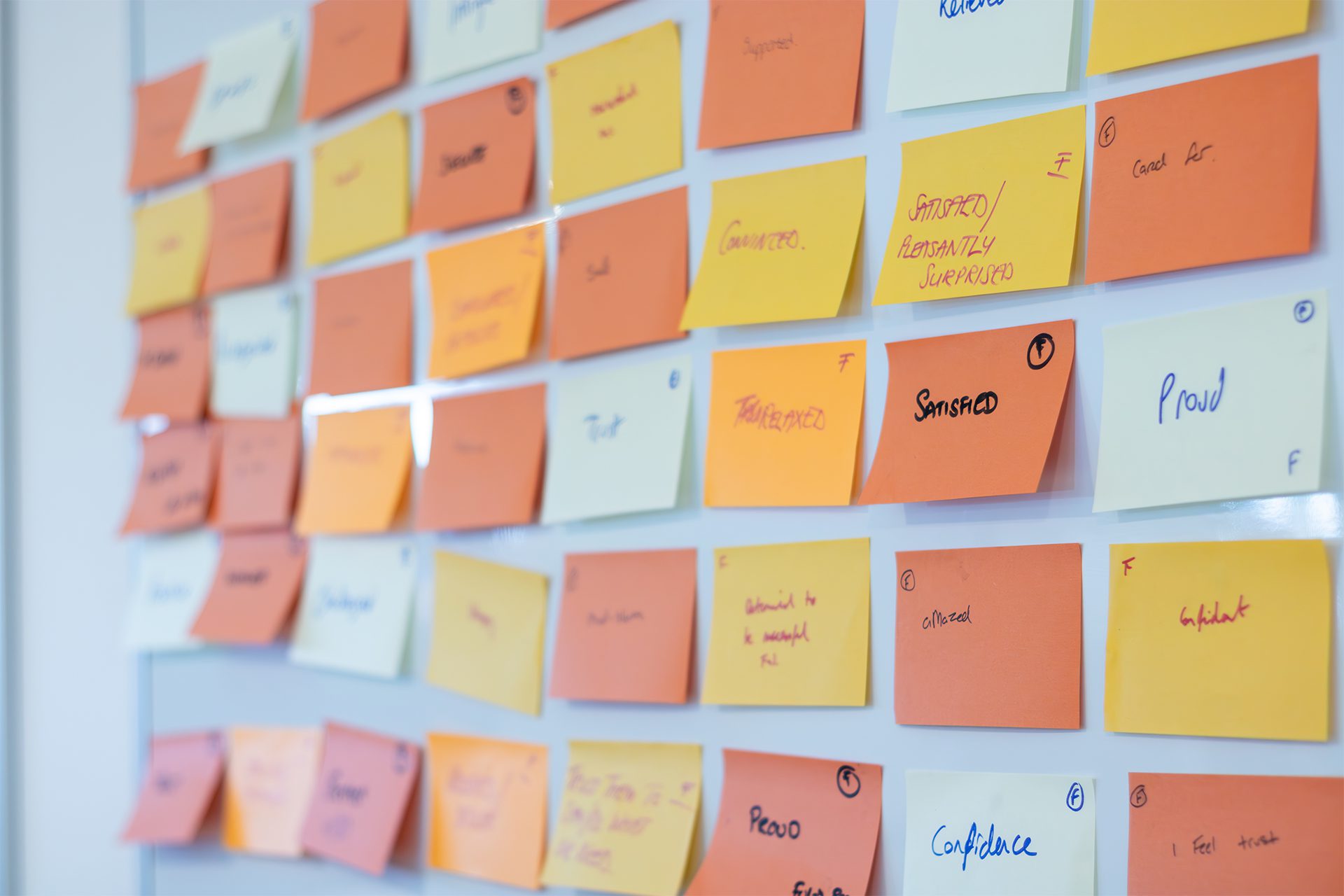 Journey and empathy mapping - Border Crossing UX