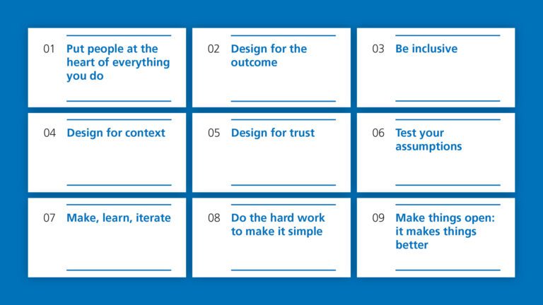 Our approach to putting NHS design principles into practice
